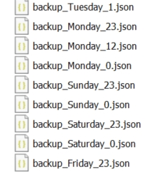 custom backup filename · Issue #1231 · drakkan/sftpgo · GitHub
