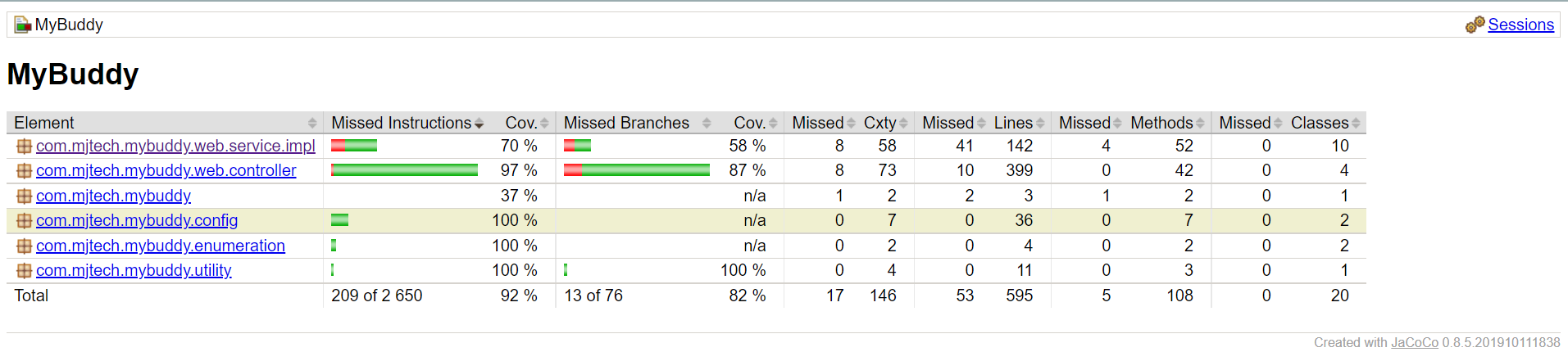 GitHub - lead-tech-dev/PayMyBuddy