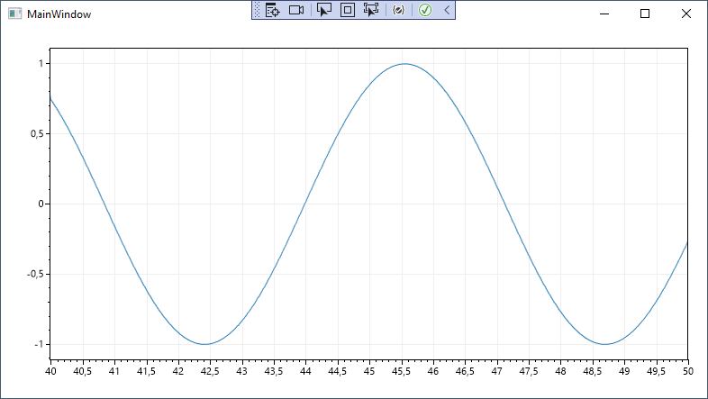 SignalXY sometimes not rendered on high density data · Issue #1803 · ScottPlot/ScottPlot · GitHub
