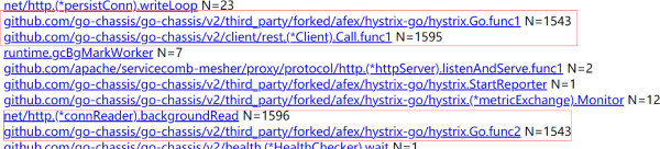 http response.Body未关闭导致goroutine泄露，Linux进程句柄不规律的上涨趋势 · Issue #997 · go-chassis/go-chassis · GitHub