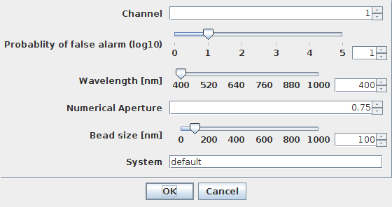 imagej-macro/Beads_FWHM/README.md at main · jboulanger/imagej-macro · GitHub