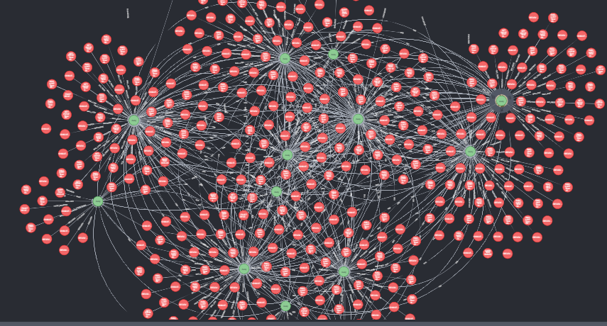 GitHub - Ficko05/Assignment-4-Graph-Databases