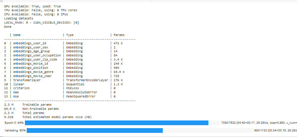 GitHub - Daivar/Behavior_Sequence_Transformer_Pytorch GitHub - Daivar/Behavior_Sequence_Transformer_Pytorch