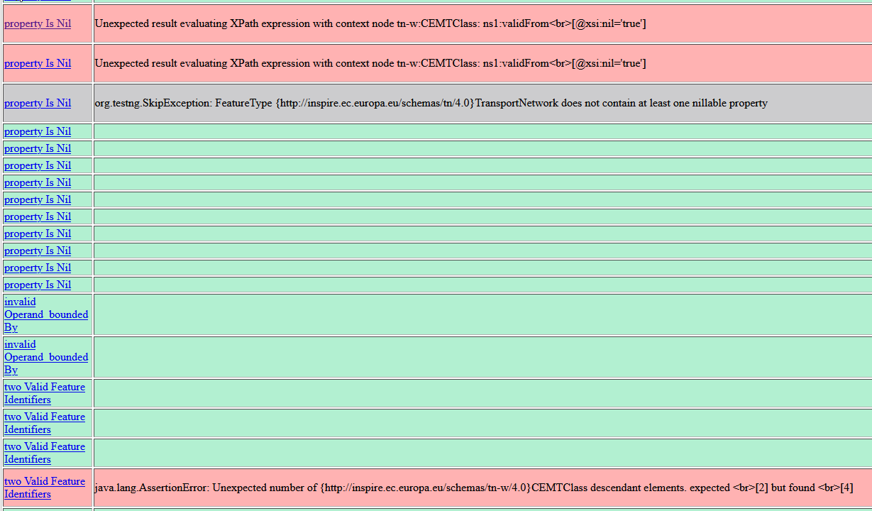 Unexpected error messages on nil and descendant elements · Issue #206 · opengeospatial/ets-wfs20 ...