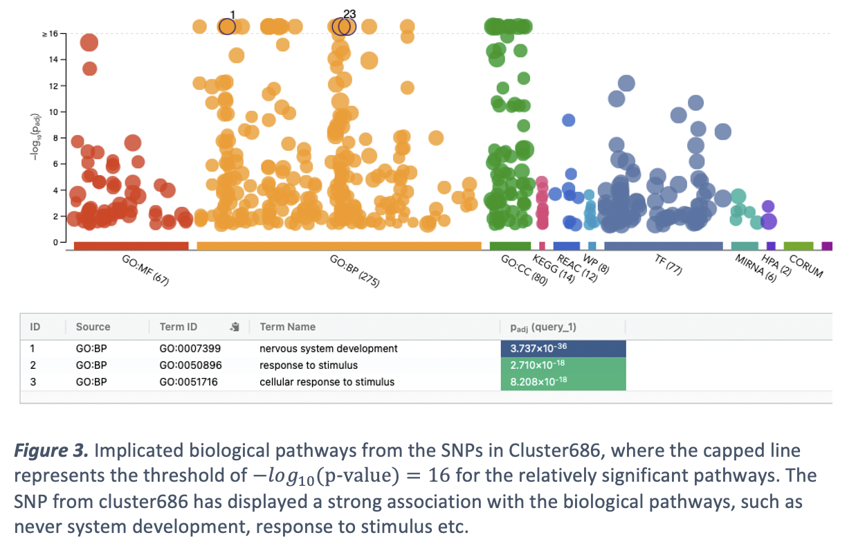GitHub - btbbtzhang/LargeScaleMatrixCalculation_DistributedComputing_Networkbased_PhDThesis