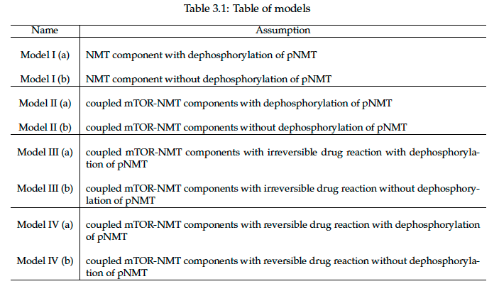 GitHub - btbbtzhang/DE_AlgorithmsDev_FromScratch_MasterThesis