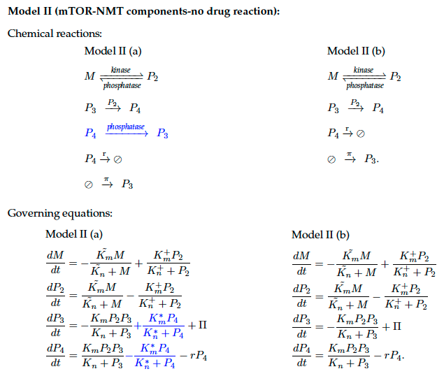 GitHub - btbbtzhang/DE_AlgorithmsDev_FromScratch_MasterThesis