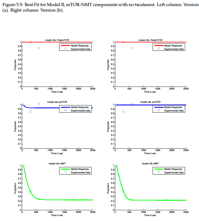 GitHub - btbbtzhang/DE_AlgorithmsDev_FromScratch_MasterThesis