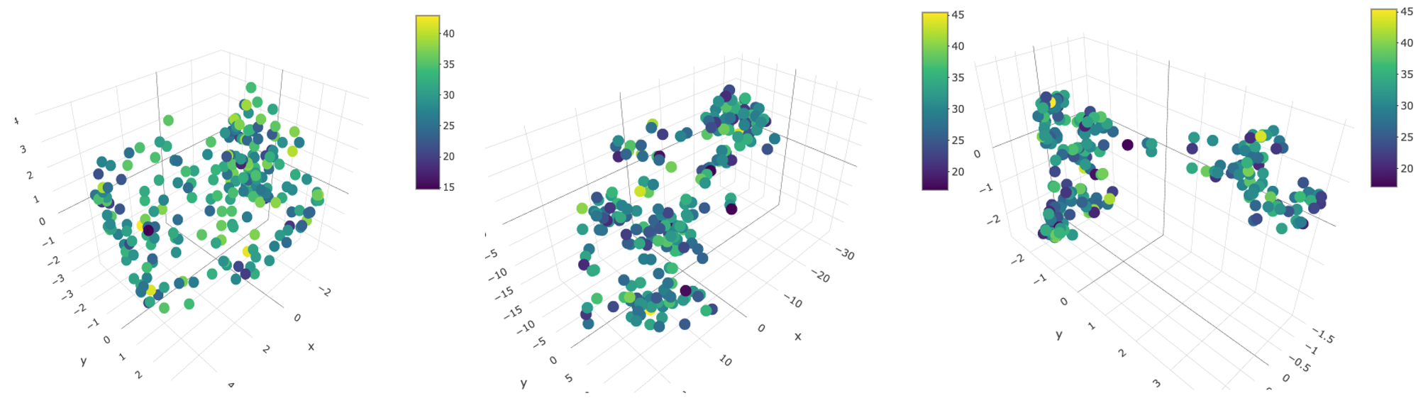 GitHub - btbbtzhang/MetabolomicsData_analysis