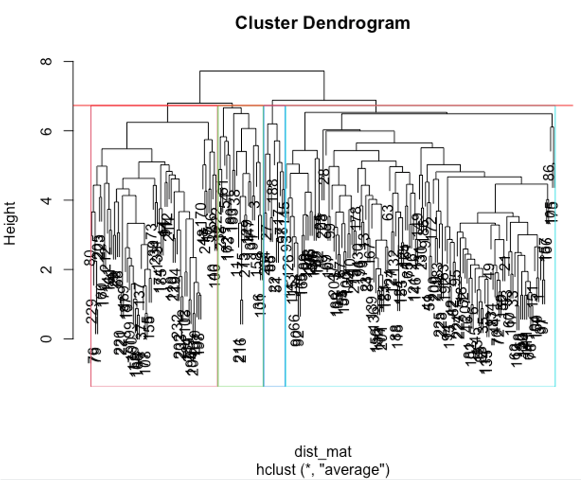GitHub - btbbtzhang/MetabolomicsData_analysis