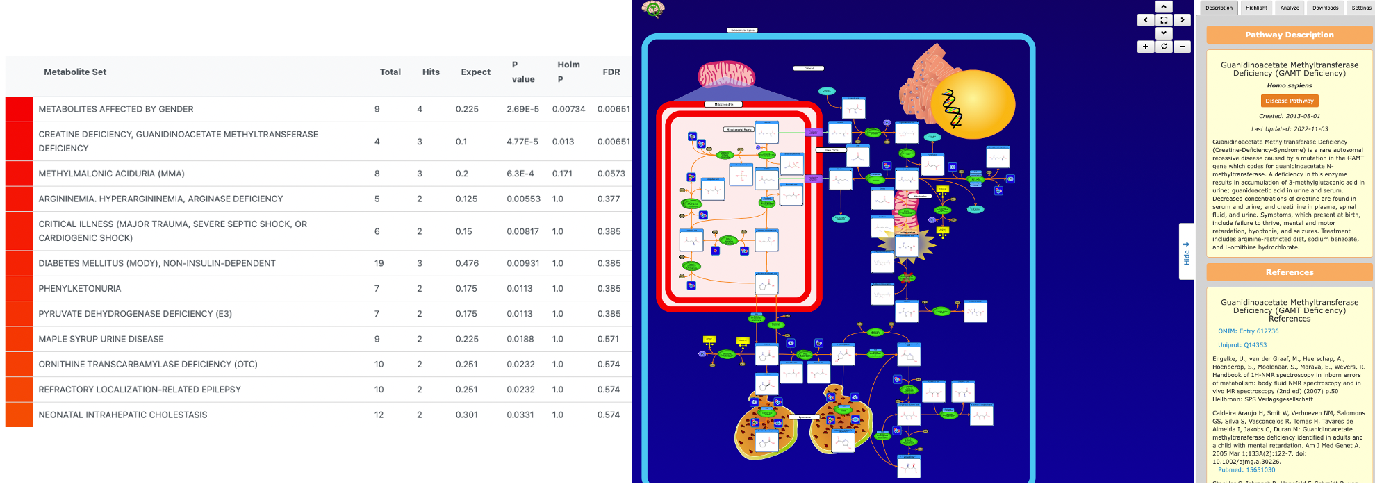 GitHub - btbbtzhang/MetabolomicsData_analysis
