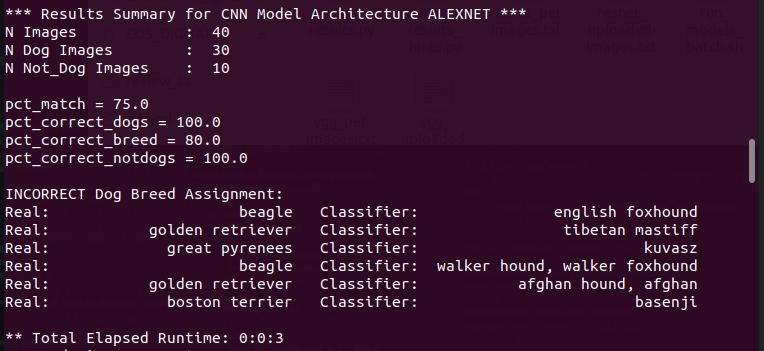 Github Ajeets6pre Trained Classifier Part Of Ai Programming With Python Nanodegree By Udacity