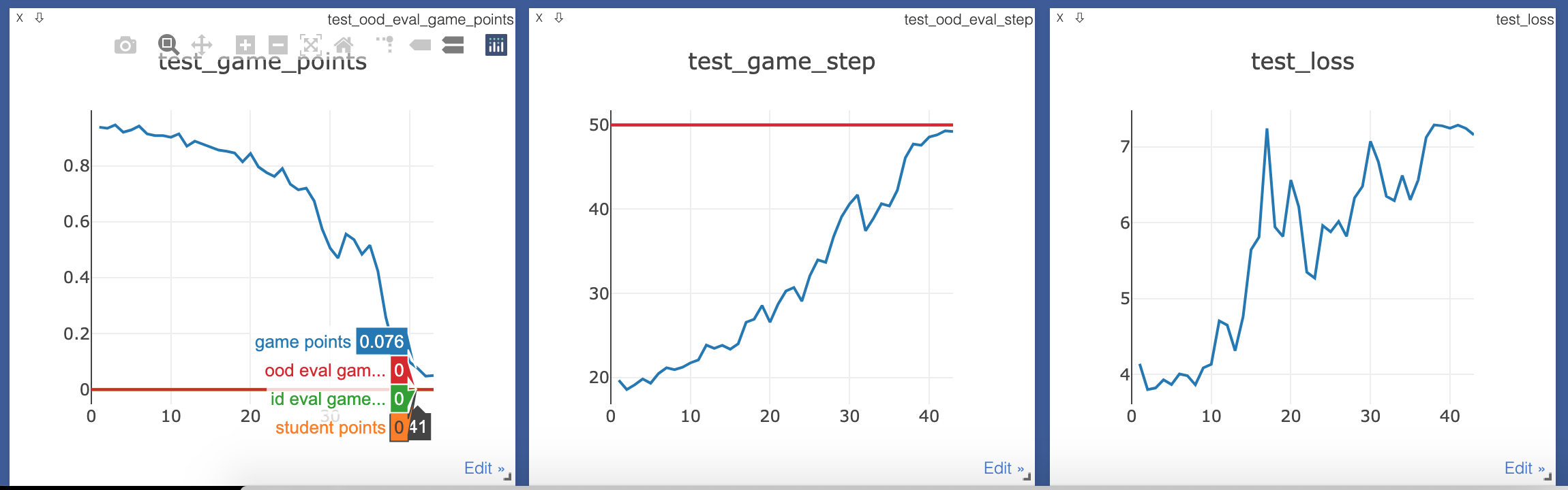 QAs · Issue #5 · alfworld/alfworld · GitHub