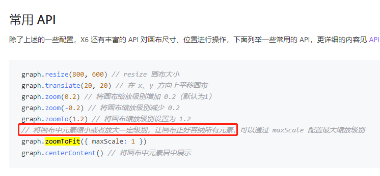 能否支持动态显隐小地图？ · Issue #3784 · antvis/X6 · GitHub