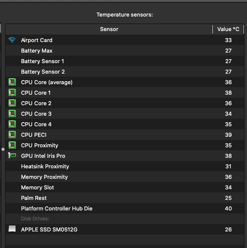 RPM maxed out, even after SMC reset · Issue #464 · crystalidea/macs-fan ...