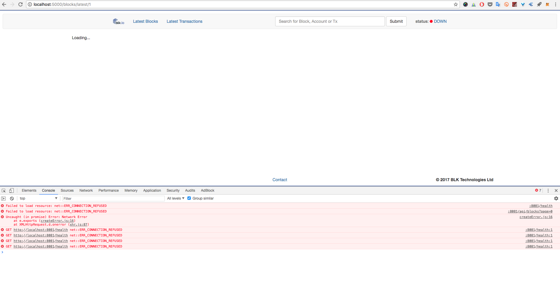 Localhost 8081 