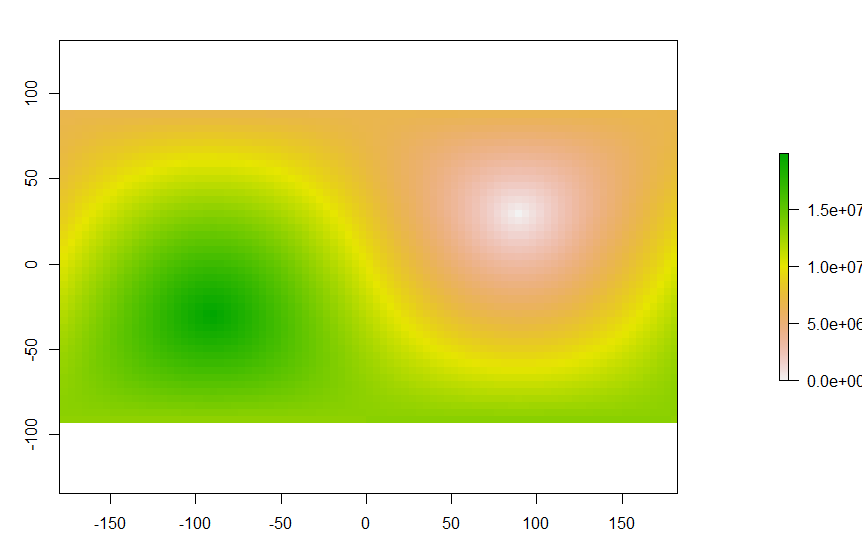 distance function giving erroneous results for lat lon raster · Issue ...