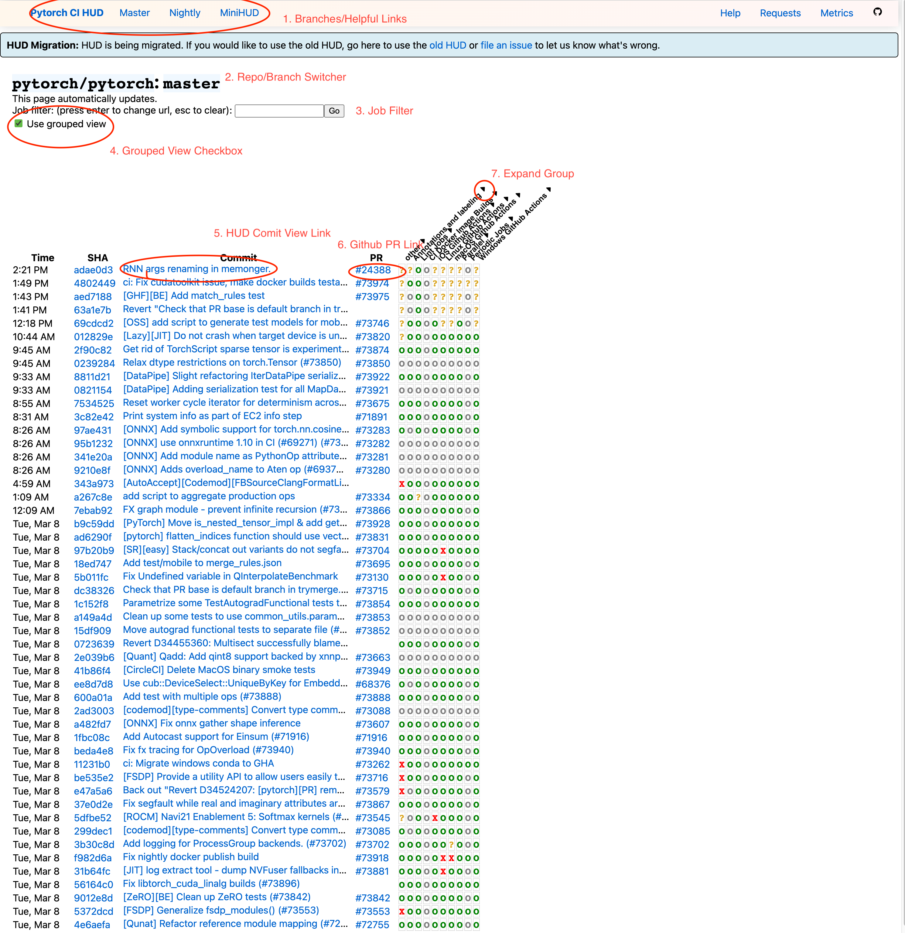 Using hud.pytorch.org · pytorch/pytorch Wiki · GitHub