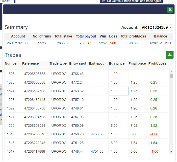 Trend Lines Strategy · Issue #558 · binary-com/binary-bot · GitHub