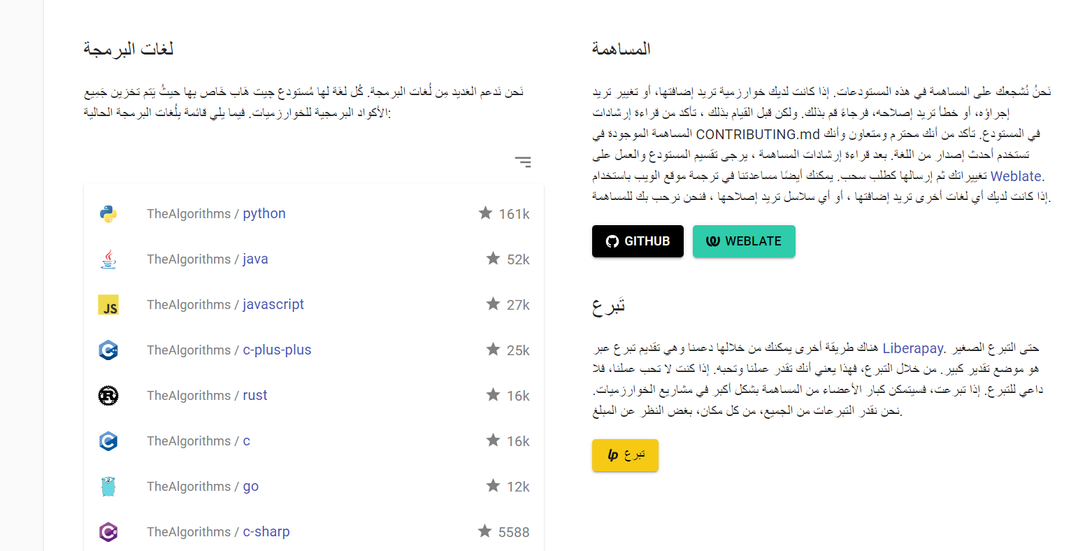 [bug] Paragraphs And Headlines Not Aligned Correctly In Arabic Version · Issue 251