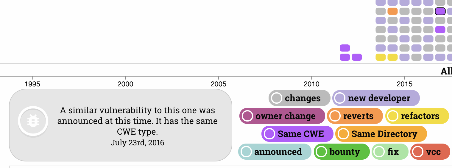 Icon in timeline legend lacks color on hover · Issue #630 · VulnerabilityHistoryProject ...