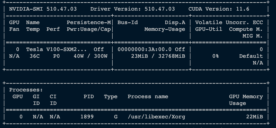 Qst Failed To Dlopen Libcudaso · Issue 11485 · Rapidsaicudf · Github 