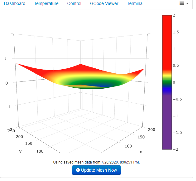 Bed Level Visualizer Not Updating Mesh · Issue #277 · jneilliii ...