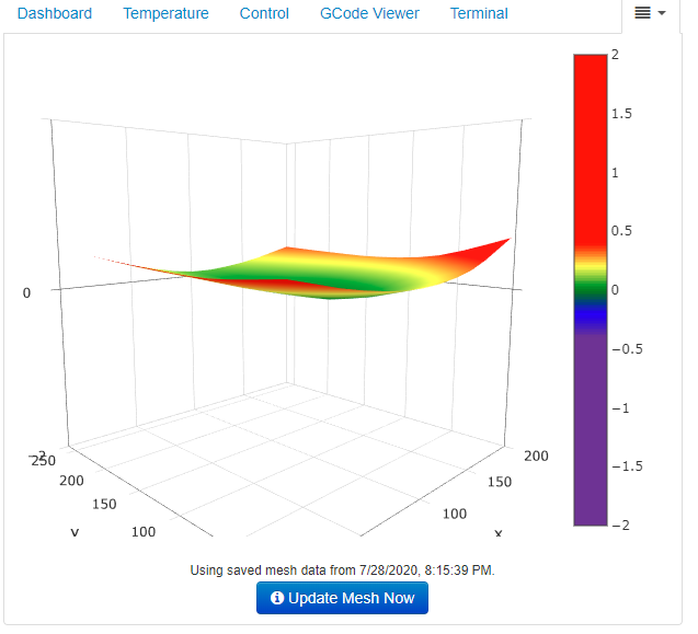 Bed Level Visualizer Not Updating Mesh · Issue #277 · jneilliii/OctoPrint-BedLevelVisualizer ...