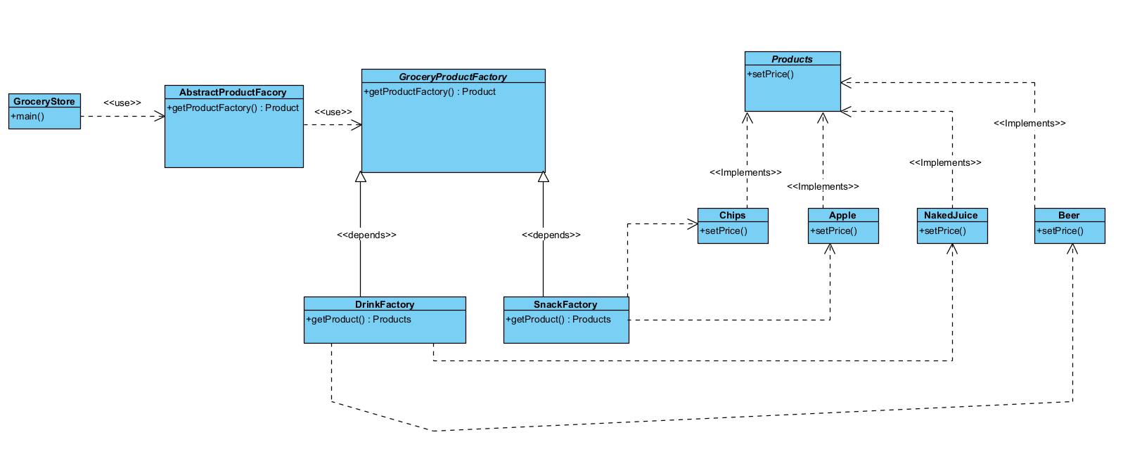 GitHub - Javiebear/Abstract_Factory_Method: Assignment_1_SOFE_3650U
