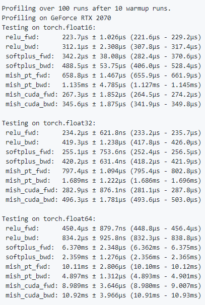 PyTorch Mish - 1.5x slower training, 2.9X more memory usage vs LeakyReLU(0.1) · Issue #18 ...