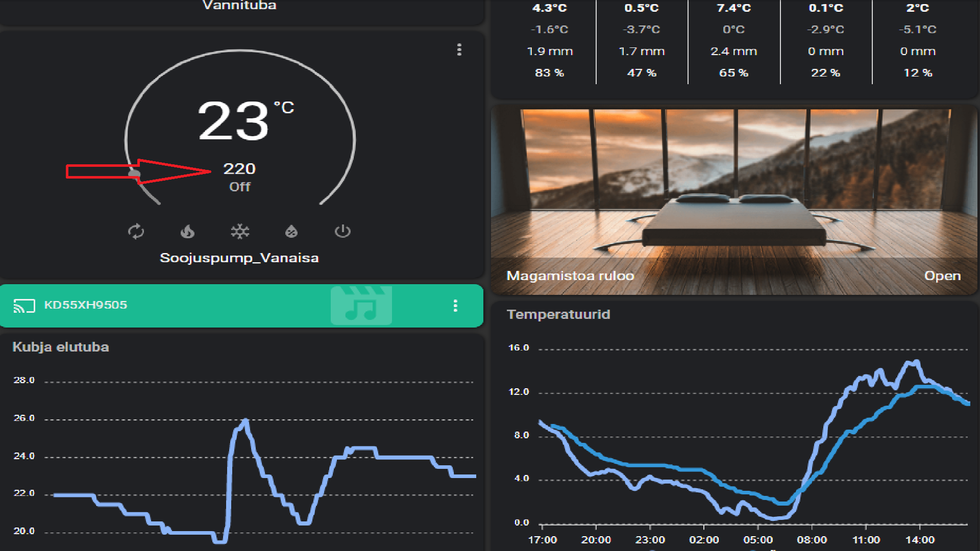 heat pump wrong temp. · Issue #788 · tuya/tuya-home-assistant · GitHub