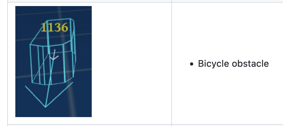 [Bug Report]some abnormal situations in the operation of the vehicle · Issue #15061 · ApolloAuto ...