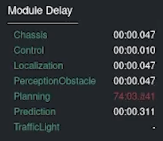 [Bug Report]some abnormal situations in the operation of the vehicle · Issue #15061 · ApolloAuto ...