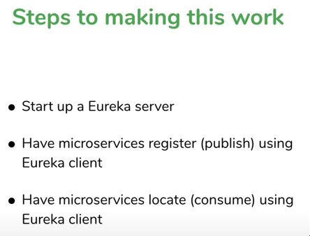 GitHub - Jay-Shah5109/Spring-Boot-Eureka-with-Communication-and-Service ...