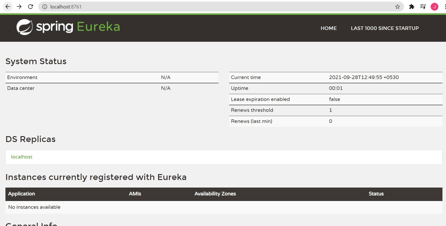 GitHub - Jay-Shah5109/Spring-Boot-Eureka-with-Communication-and-Service-Discovery: The project ...
