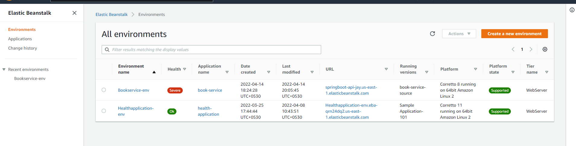 GitHub - Jay-Shah5109/AWS-Spring-Boot-Deployment: Deployed Java Spring ...