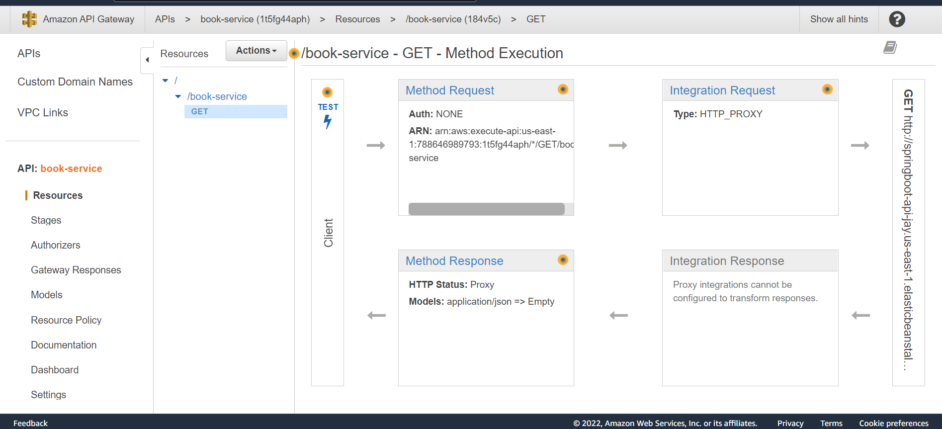 Github - Jay-shah5109 Aws-spring-boot-deployment: Deployed Java Spring 