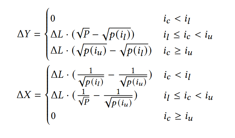Cl Query Positions Underlying Assets · Issue 4632 · Osmosis Labsosmosis · Github 