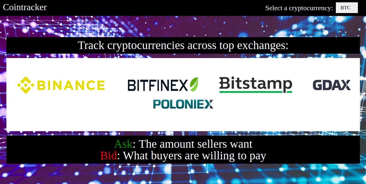 GitHub - luftsmeerflier/CoinTracker: Track various prices of cryptocurency assets across various ...