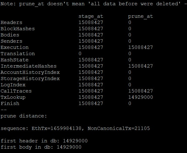 Erigon stops syncing once it reaches blockheight · Issue #4659 ...