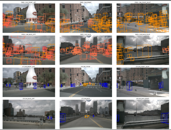 I have a question: The pred result of v1.0-mini are wrong · Issue #95 · fundamentalvision ...