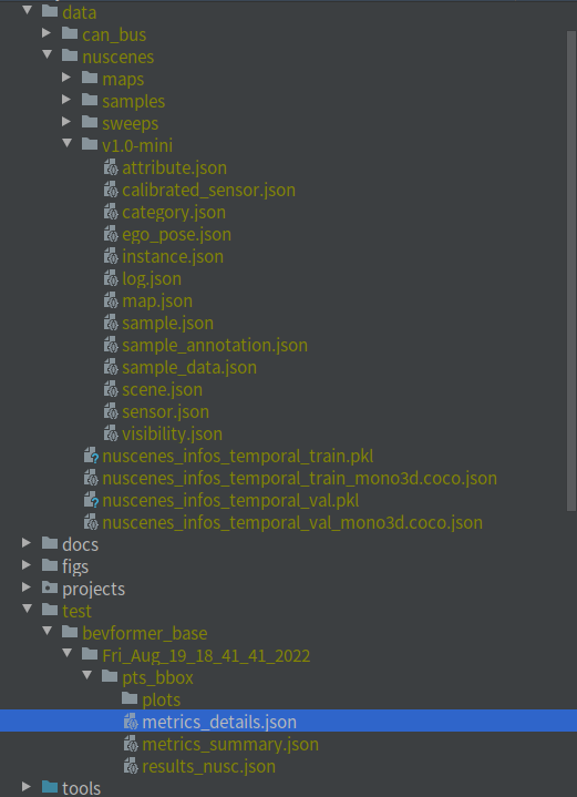 I have a question: The pred result of v1.0-mini are wrong · Issue #95 · fundamentalvision ...