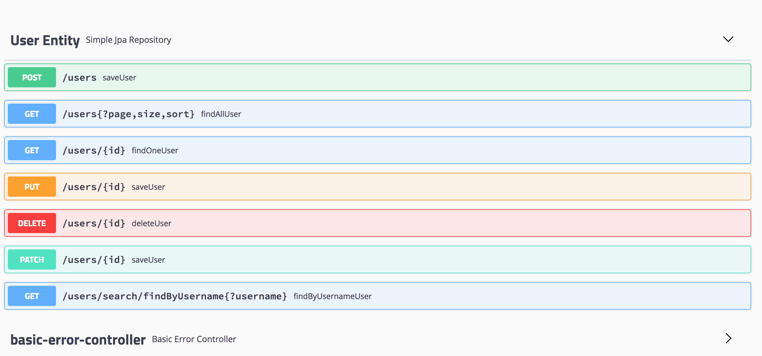 Endpoints not exported with Spring Data REST · Issue #2127 · springfox/springfox · GitHub