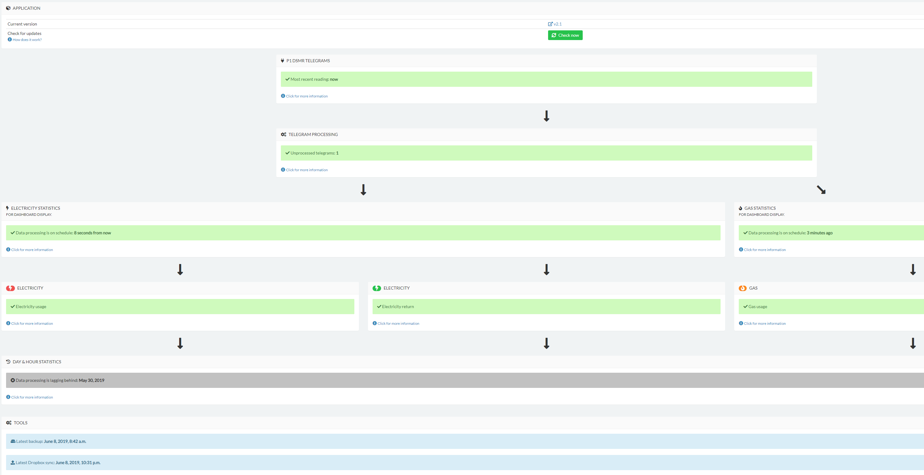 Restore Database Backup · Issue #654 · dsmrreader/dsmr-reader · GitHub