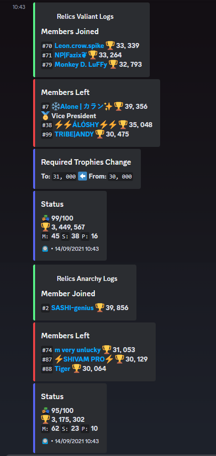 GitHub - Vinayak1337/RelicsAudit