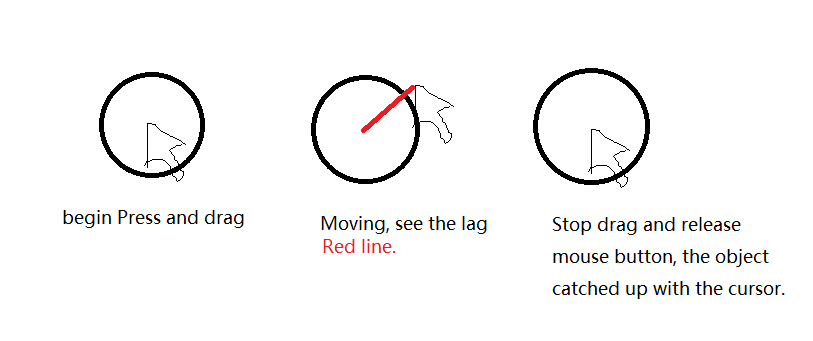 [Question]: Lagging when mouse drag geometry in CanvasControl or ...