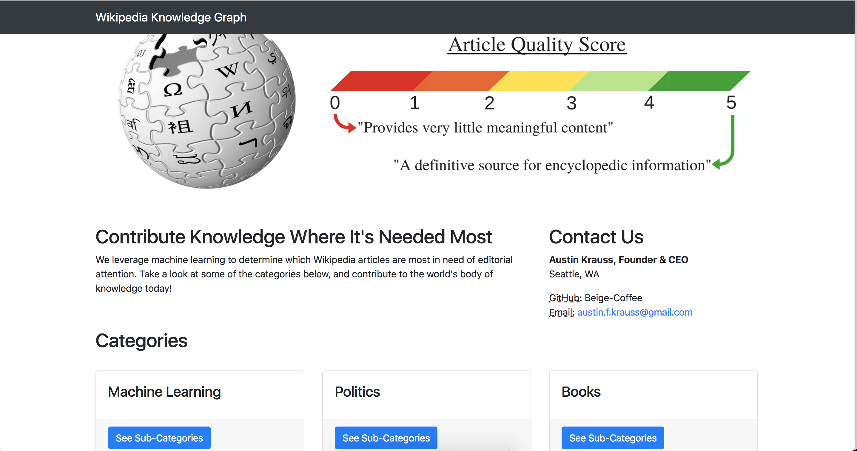 GitHub - Beige-Coffee/Wikipedia-Knowledge-Graph: Using 30,000 hand ...