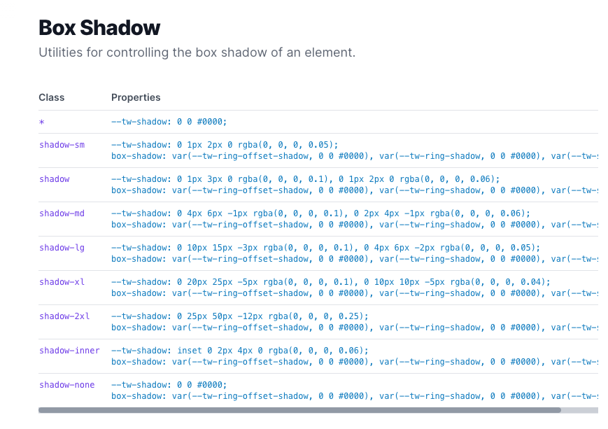 Ring Width + Box Shadow · Issue #608 · tailwindlabs/tailwindcss.com · GitHub