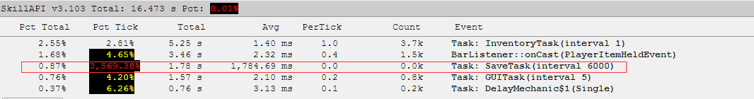 help!! · Issue #235 · Eniripsa96/SkillAPI · GitHub