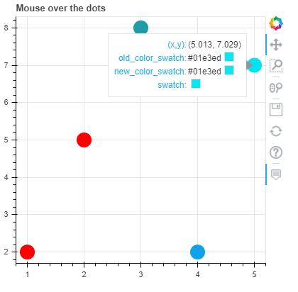 [FEATURE] Hiding hex number from color swatch in hover tool · Issue #10506 · bokeh/bokeh · GitHub